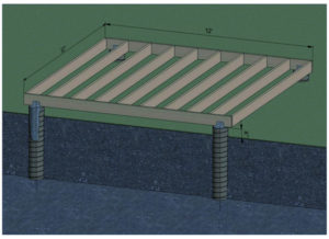 How to Build a Concrete-Pier Foundation - Shedplans.org