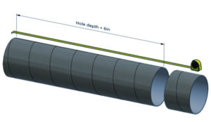 How to Build a Concrete-Pier Foundation - Shedplans.org